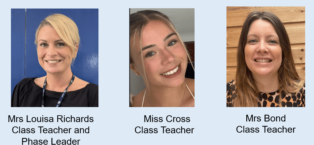 EYFS - Round Hill Primary School