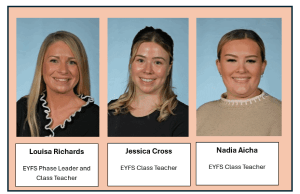 EYFS - Round Hill Primary School